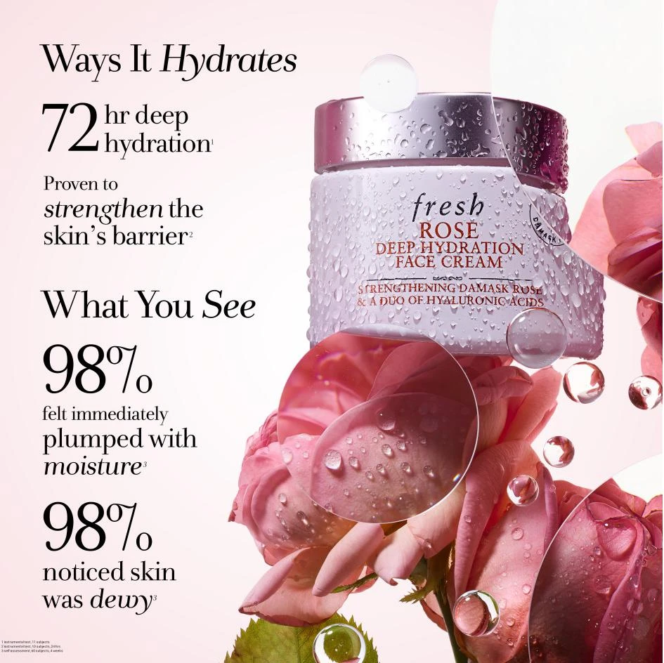 Fresh Rose Deep Hydration Face Cream - Moisturizer - Free Shipping ...