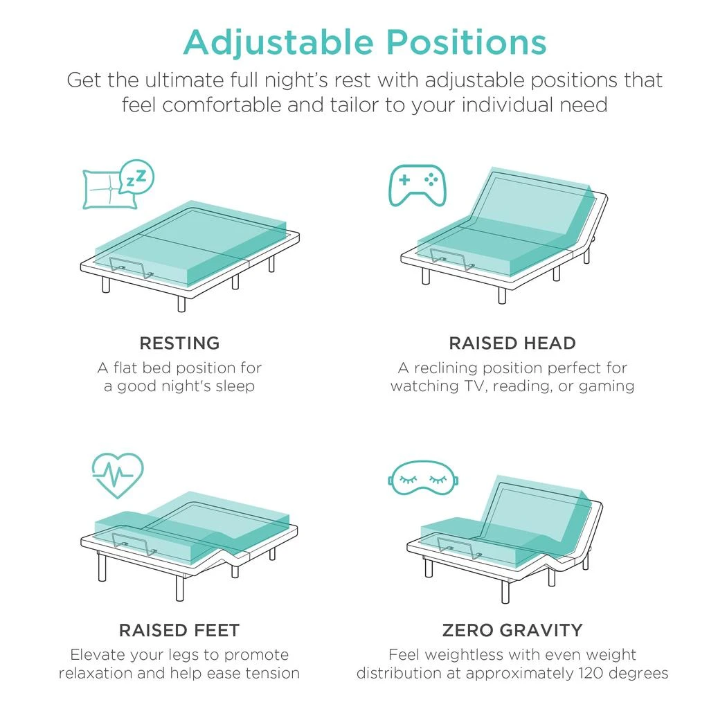 Adjustable Bed Base for Stress Management with Massage, Remote Control ...